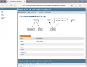 Maven – Celinio's technical blog : learning and adapting